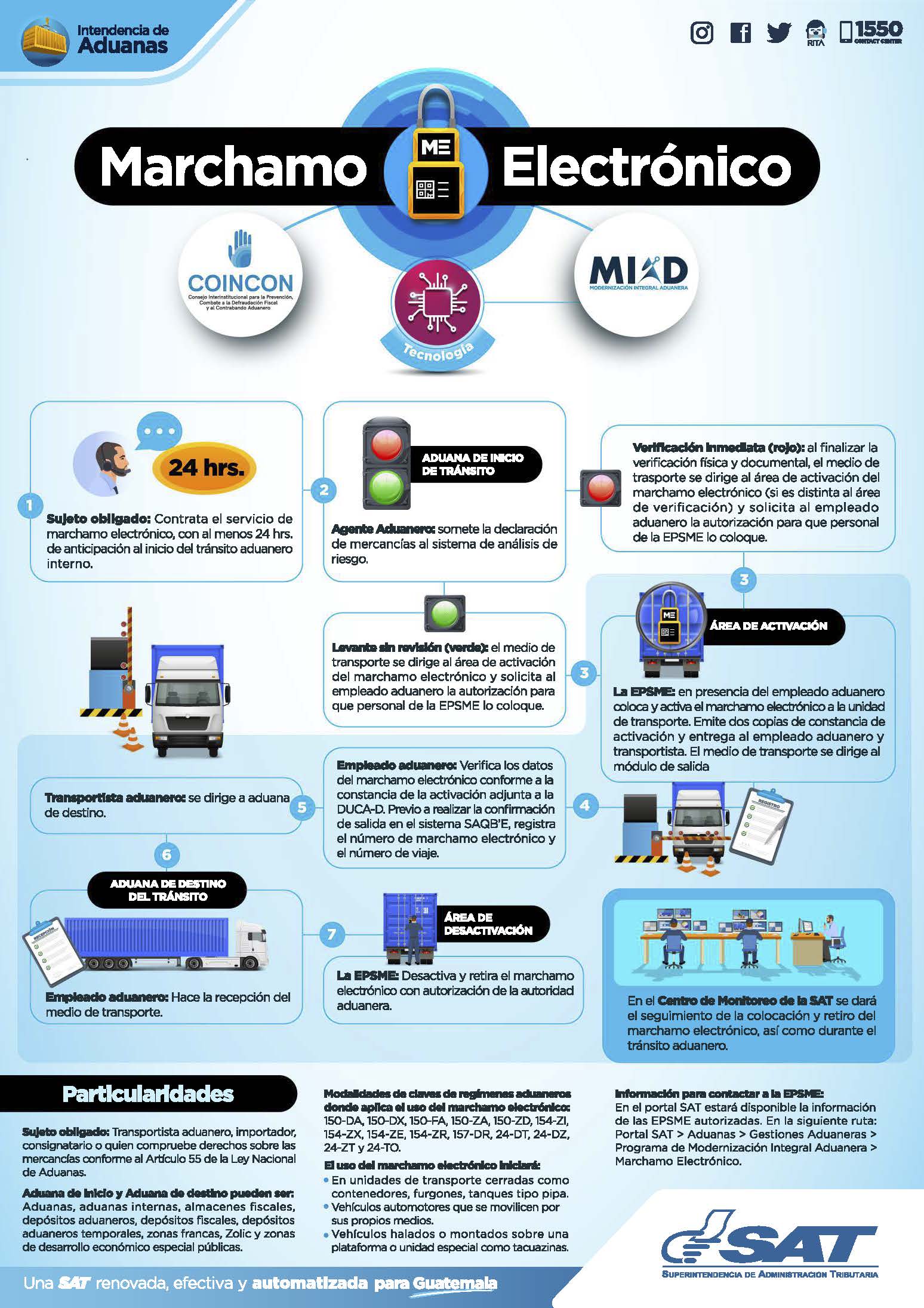 Marchamo electrónico permite monitoreo de más de 15 mil vehículos ...